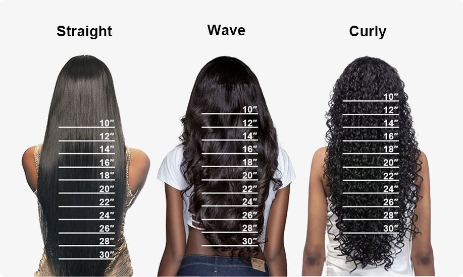 Hair Length Guide